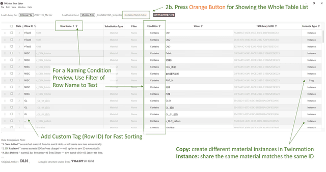 "1. New Added" - no matched material found in match table → will create ...